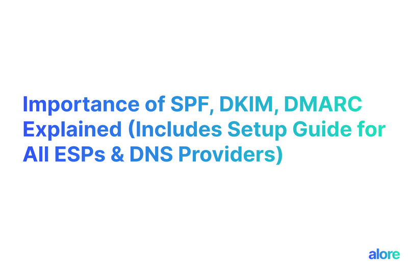 Importance of SPF, DKIM, DMARC Explained (Includes Setup Guide for All ESPs & DNS Providers) | Alore